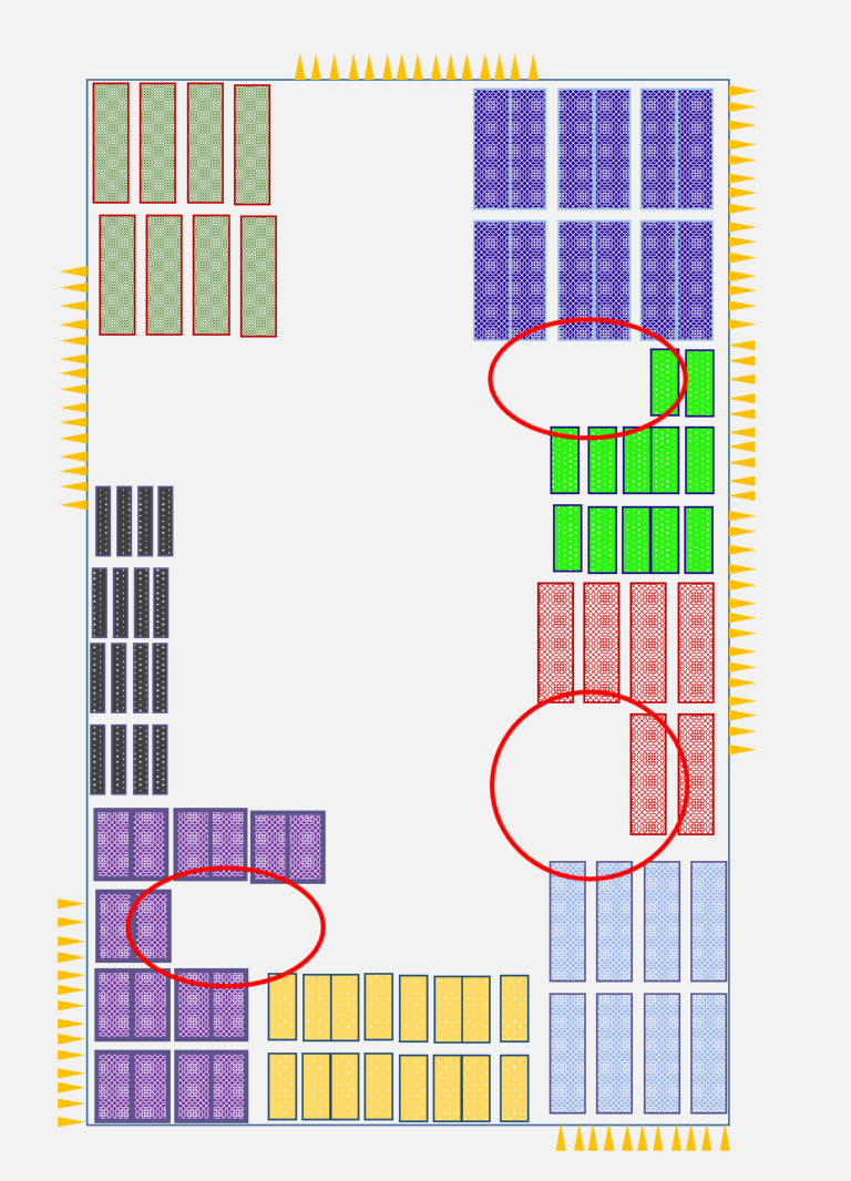 Checks before Placement - VLSI Master