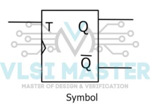 Flipflops - VLSI Master